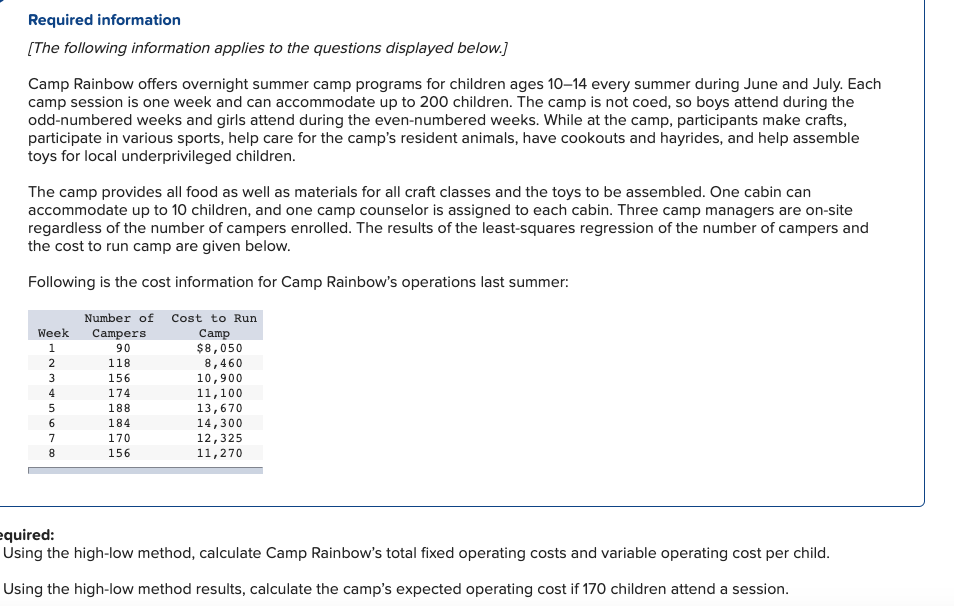 Solved Required information (The following information | Chegg.com
