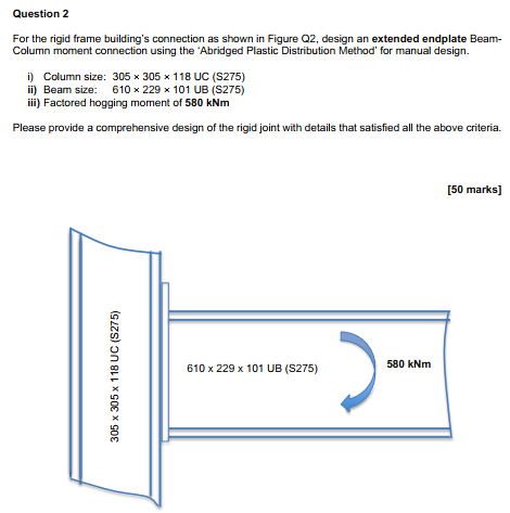 For the rigid frame building’s connection as shown in | Chegg.com
