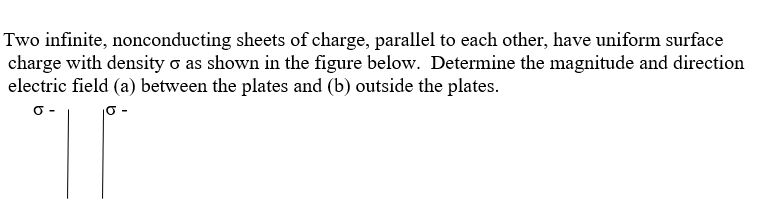 Solved Two infinite, nonconducting sheets of charge, | Chegg.com