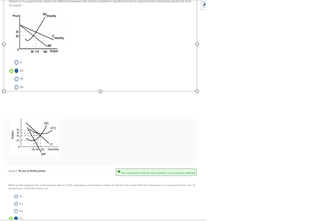 Solved Based on the graph below, what is the difference | Chegg.com