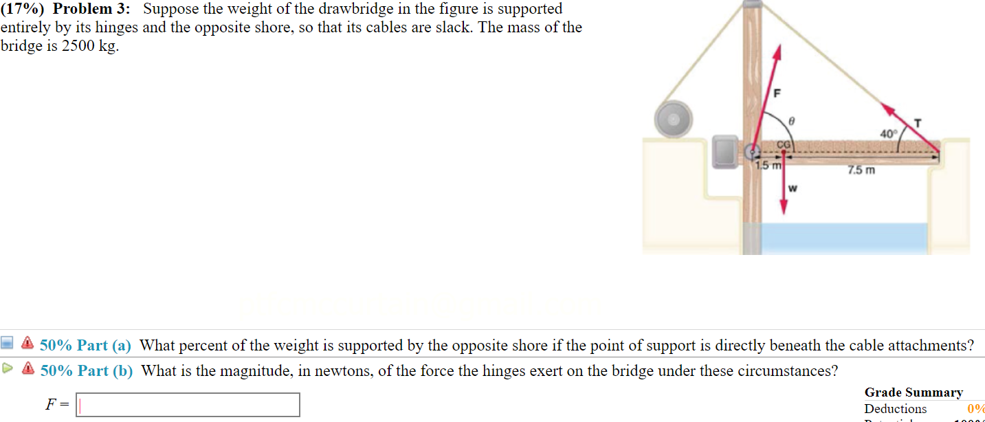 Solved: (17%) Problem 3: Suppose The Weight Of The Drawbri... | Chegg.com