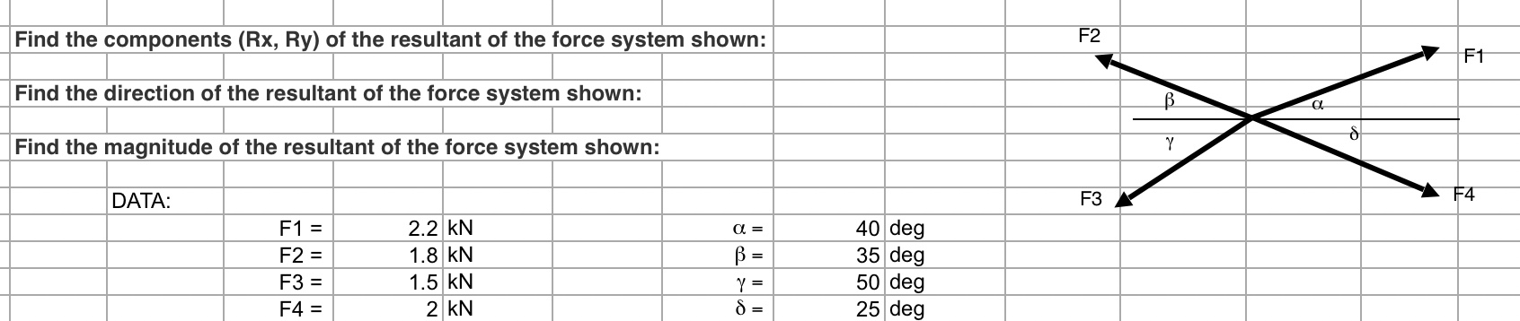 Solved Find the components (Rx, Ry) of the resultant of the | Chegg.com