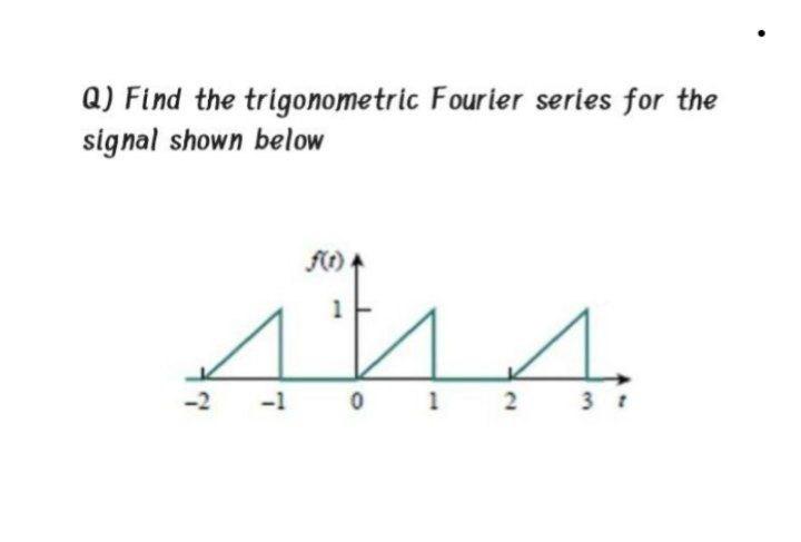 Solved Q) Find the trigonometric Fourier series for the | Chegg.com