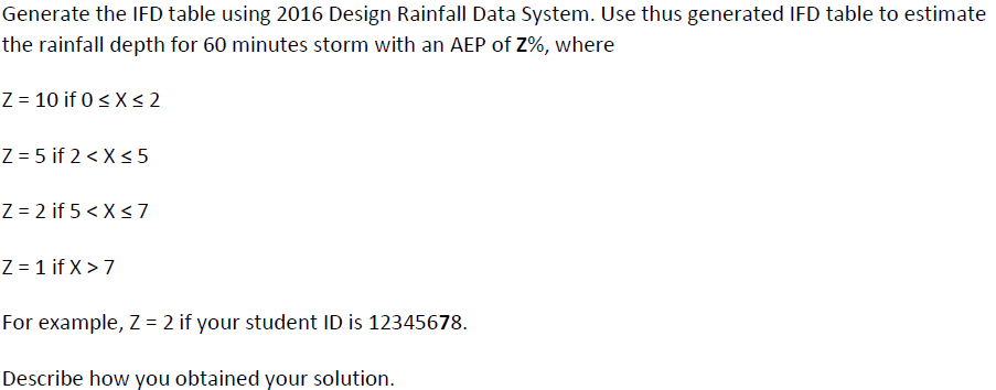 Solved Generate the IFD table using 2016 Design Rainfall | Chegg.com