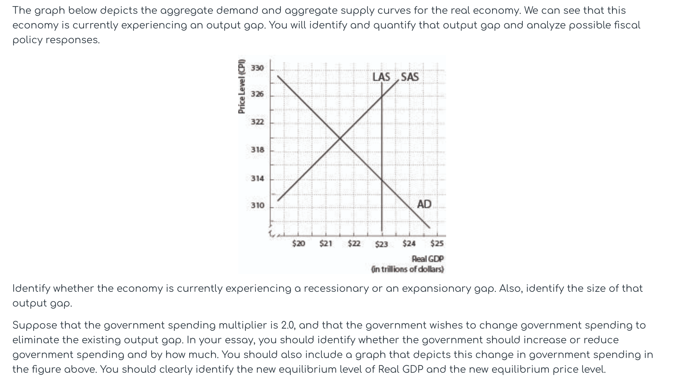 The graph below depicts the aggregate demand and | Chegg.com
