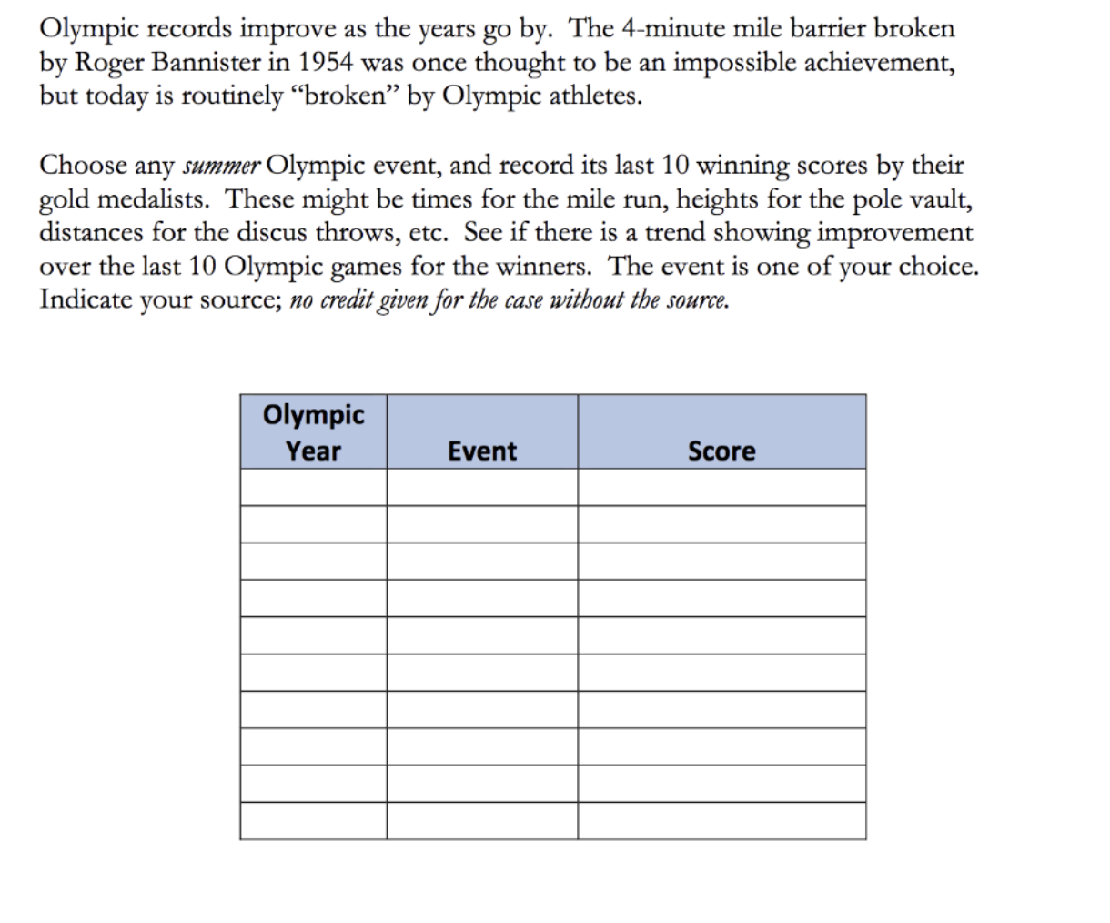Olympic records improve as the years go by. The | Chegg.com