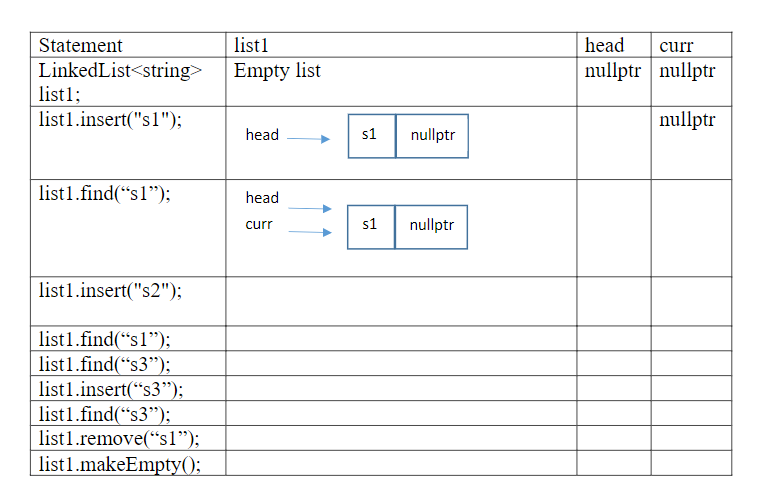 Solved DoublyLinkedList.cpp Code #include | Chegg.com