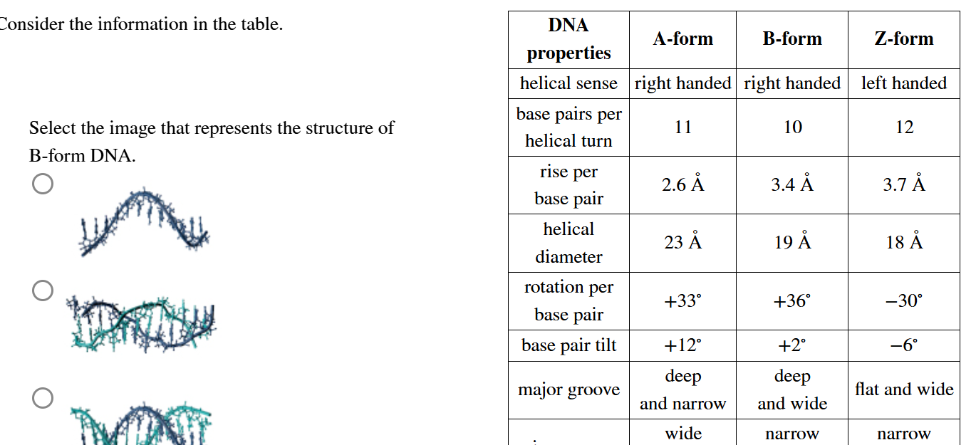 Solved Consider the information in the table.1Select the | Chegg.com