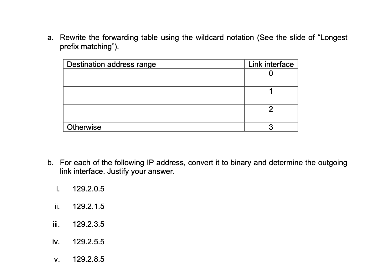 Solved Problem 2. IP Forwarding Table (20 pt., 10 pt. each) | Chegg.com