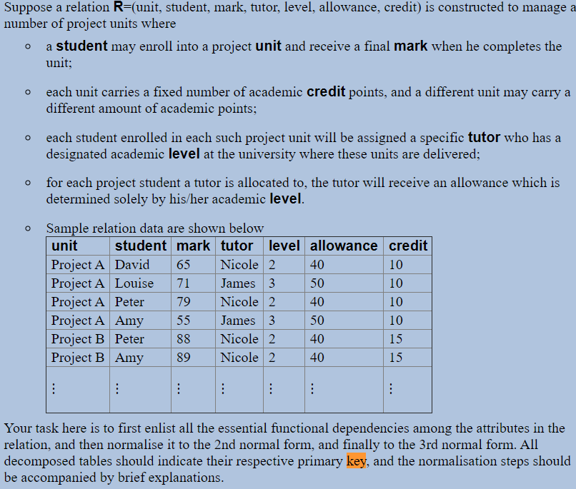Solved Suppose a relation R=(unit, student, mark, tutor, | Chegg.com