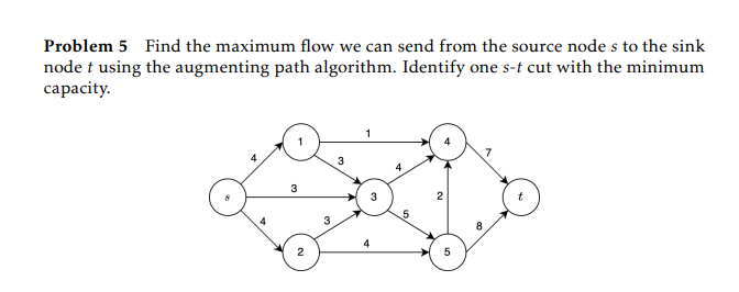 Solved Problem 5 Find The Maximum Flow We Can Send From The 