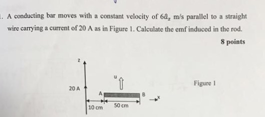 Solved A conducting bar moves with a constant velocity of | Chegg.com