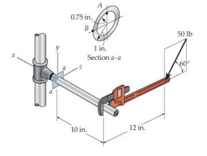 Solved At point B in the pipe at section a-a:1. Draw the | Chegg.com
