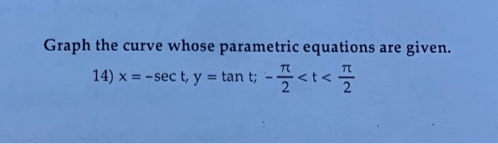 Solved Graph the curve whose parametric equations are given. | Chegg.com