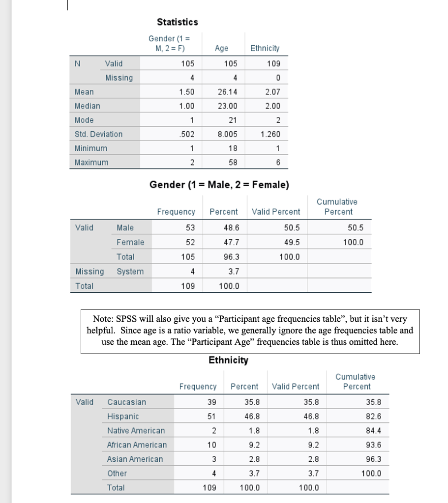 Solved 1). Choose the correct range, mean and standard | Chegg.com