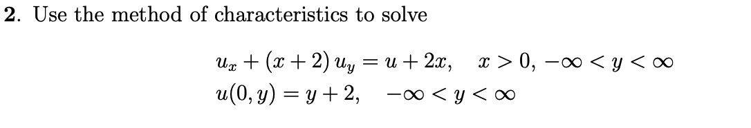 Solved Use the method of characteristics to solve | Chegg.com
