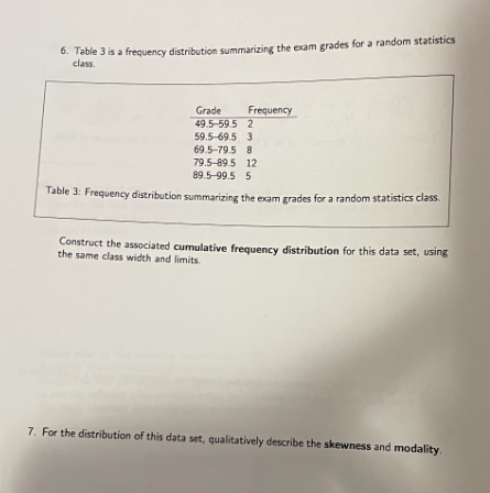 Solved 6. Table 3 is a frequency distribution summarizing | Chegg.com