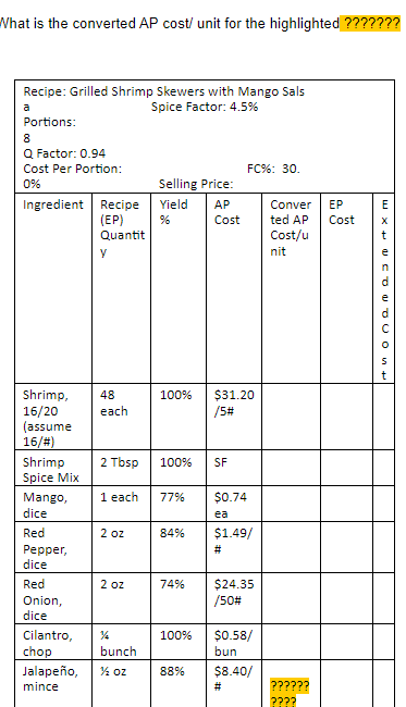 Solved What is the converted AP cost/ ﻿unit for the | Chegg.com