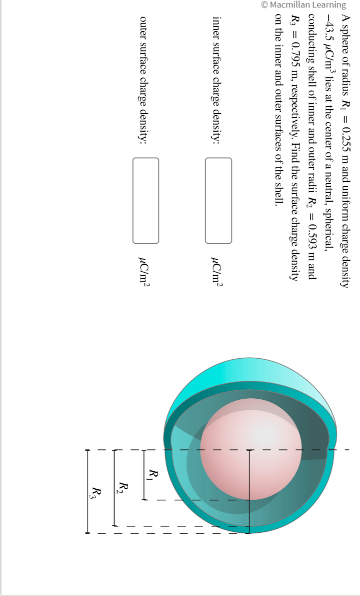 Solved A sphere of radius R1=0.255 m and uniform charge | Chegg.com