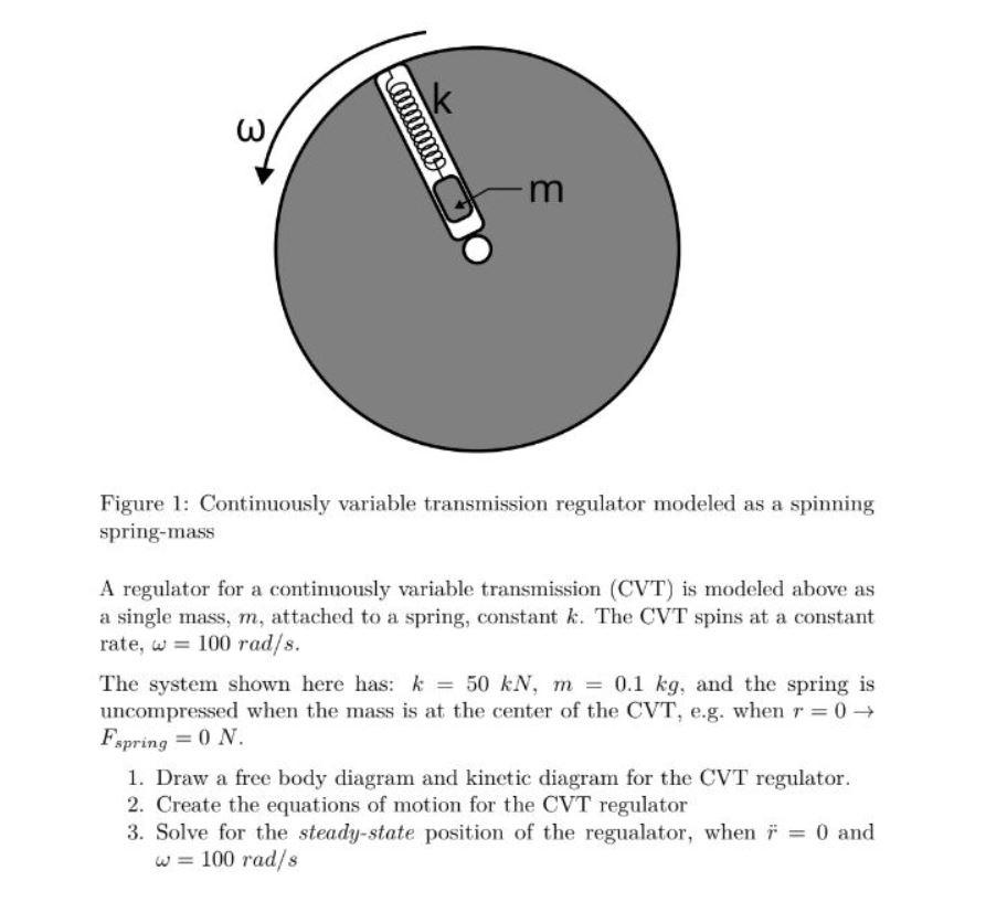 Figure 1: Continuously variable transmission | Chegg.com