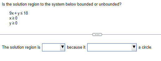 Solved Is the solution region to the system below bounded or | Chegg.com