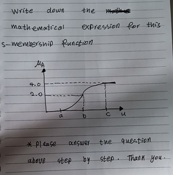Solved Write down themathematical expression for | Chegg.com