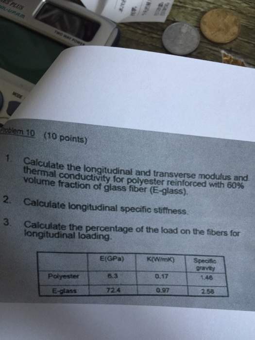 Solved Calculate the longitudinal and transverse modulus and | Chegg.com