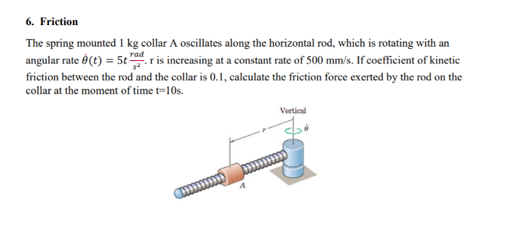 Solved 6. Friction The spring mounted 1 kg collar A | Chegg.com