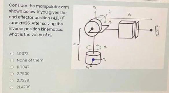 Solved d) Consider the manipulator arm shown below. if you | Chegg.com