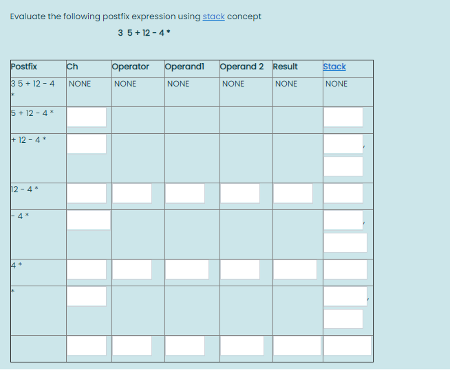 Solved Evaluate the following postfix expression using stack | Chegg.com