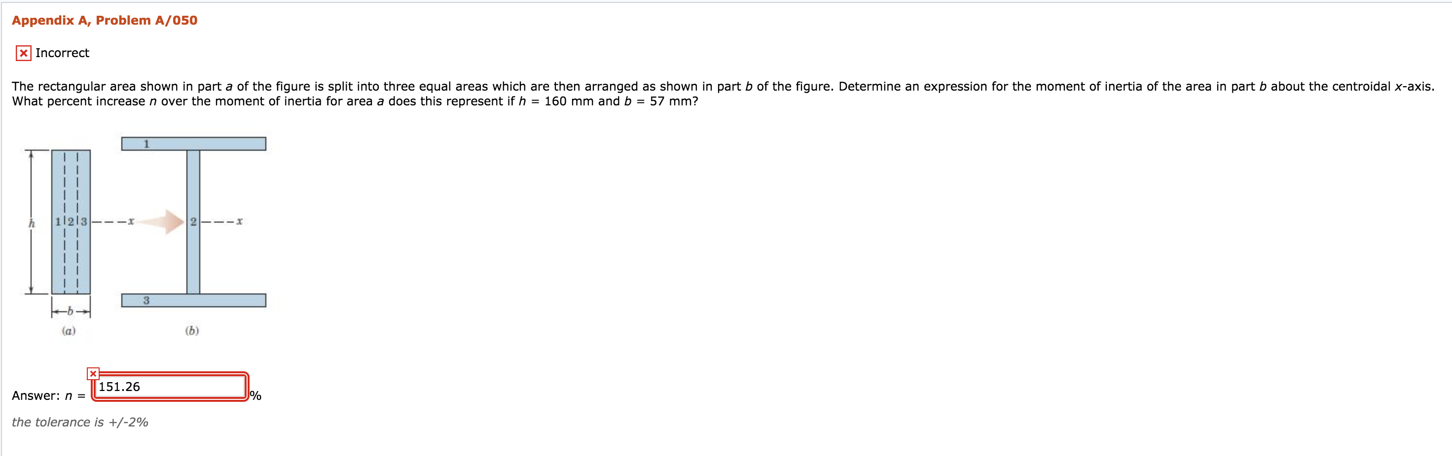 Solved Appendix A, Problem A/050 x Incorrect The rectangular | Chegg.com