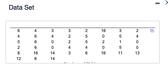 Solved The accompanying data set lists the numbers of | Chegg.com