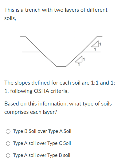 Solved This is a trench with two layers of different | Chegg.com