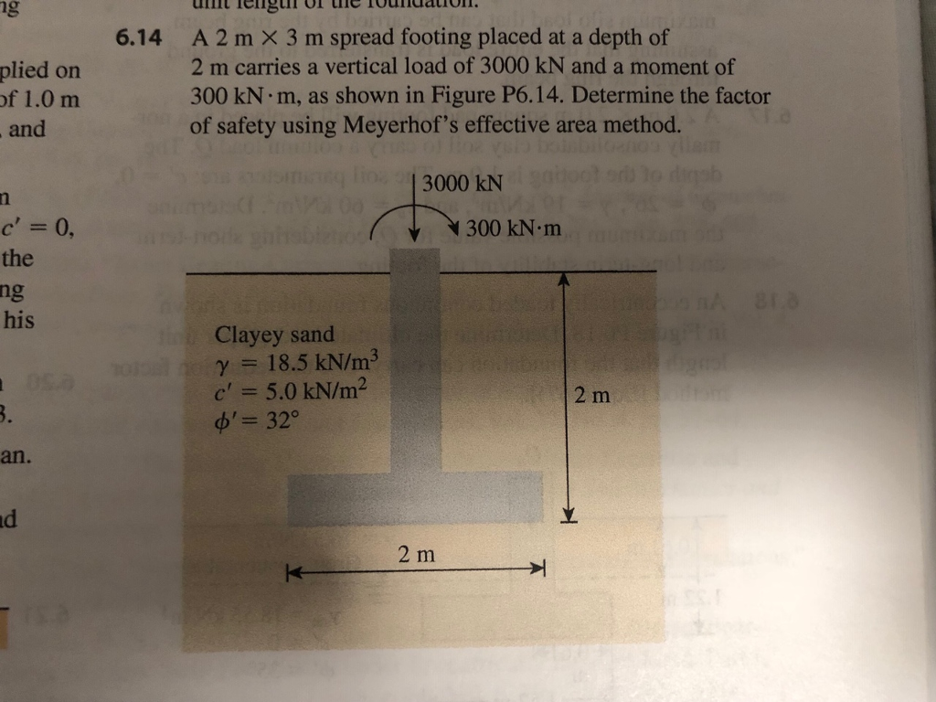 Solved ng 6.14 A 2 m x 3 m spread footing placed at a depth | Chegg.com