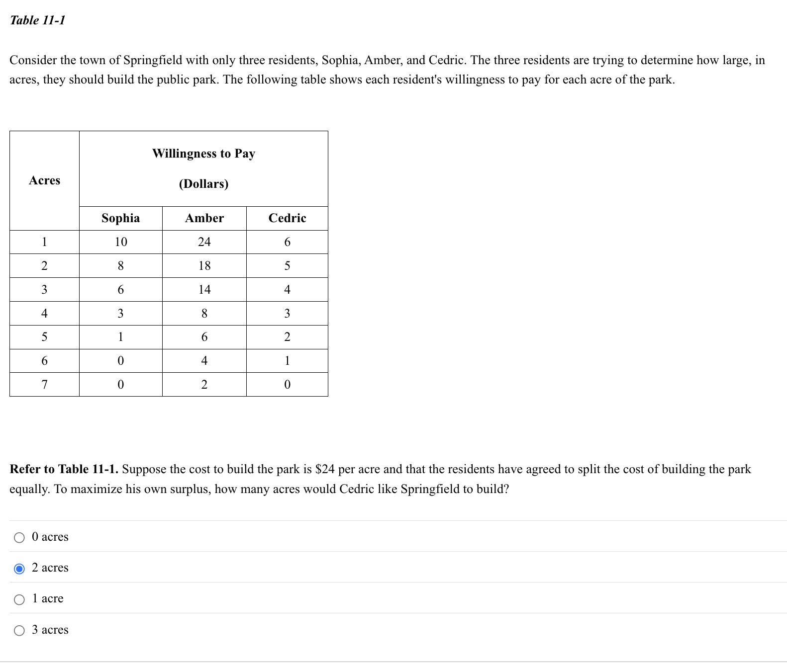 Solved Table 11-1Consider the town of Springfield with only | Chegg.com