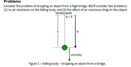 Solved Problems Consider The Problem Of Dropping An Object