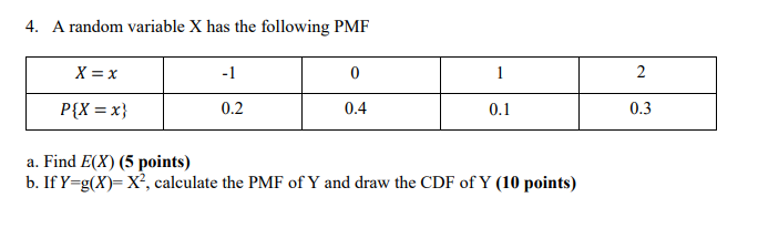 Solved 4. A random variable X has the following PMF X = x -1 | Chegg.com