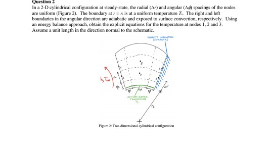 Solved Question 2 In a 2-D cylindrical configuration at | Chegg.com