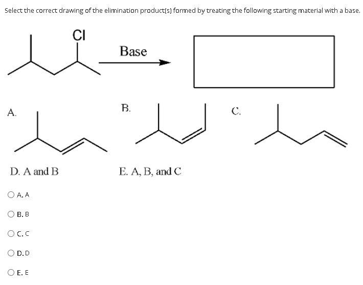 Solved Select the correct drawing of the elimination | Chegg.com