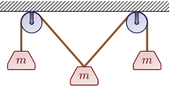 Solved The figure shows three weights hanging from two | Chegg.com