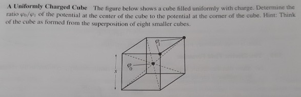 Solved A Uniformly Charged Cube The figure below shows a | Chegg.com