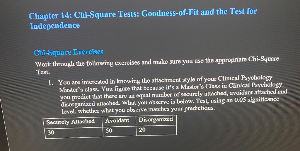 Solved Chapter 14: Chi-Square Tests: Goodness-of-Fit and the | Chegg.com