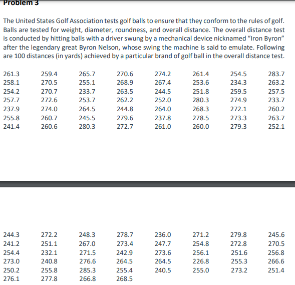 Solved Problem 3 The United States Golf Association tests | Chegg.com