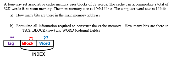 Solved A four-way set associative cache memory uses blocks | Chegg.com
