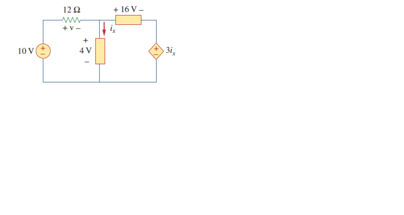 Solved 12 Ω + 16 V - + V- iz + 100+ 4V 3i, x - | Chegg.com