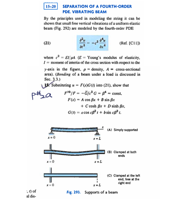 Solved Separation Of A Fourth Order Pde Vibrating Beam By