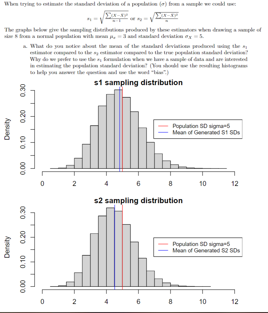 Solved s1=n−1∑(X−Xˉ)2 or s2=n∑(X−Xˉ)2 The graphs below give | Chegg.com