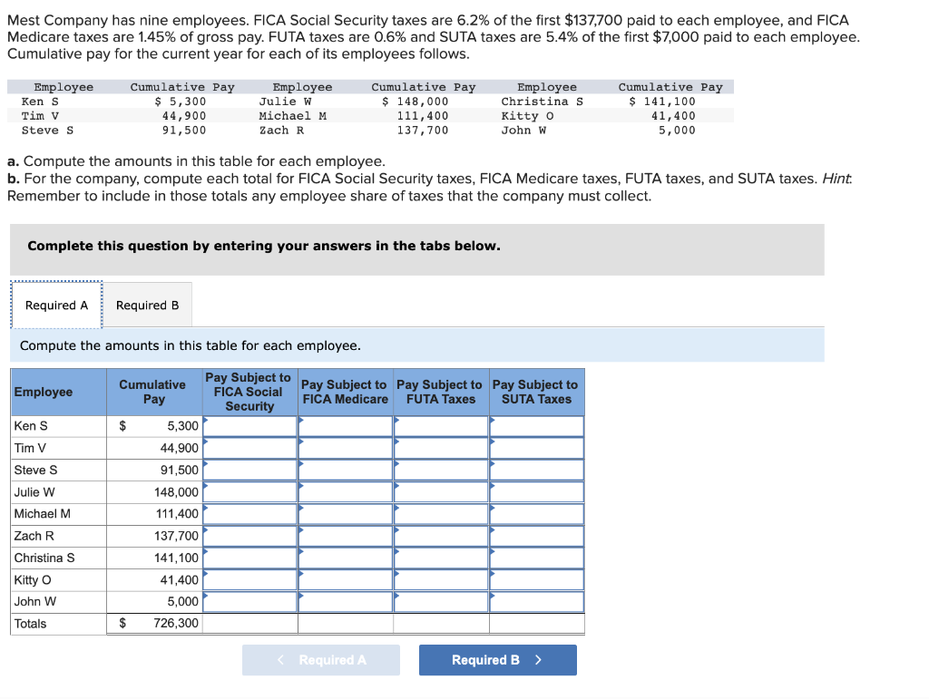 Solved Mest Company has nine employees. FICA Social Security | Chegg.com