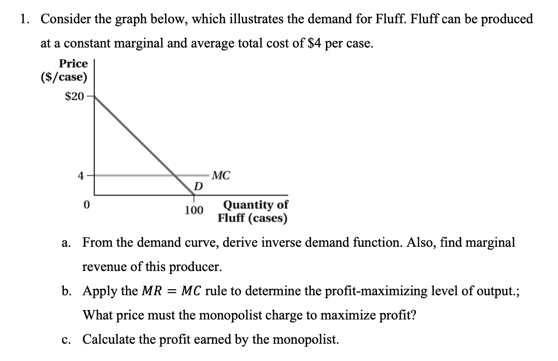 Solved 1. Consider the graph below, which illustrates the | Chegg.com