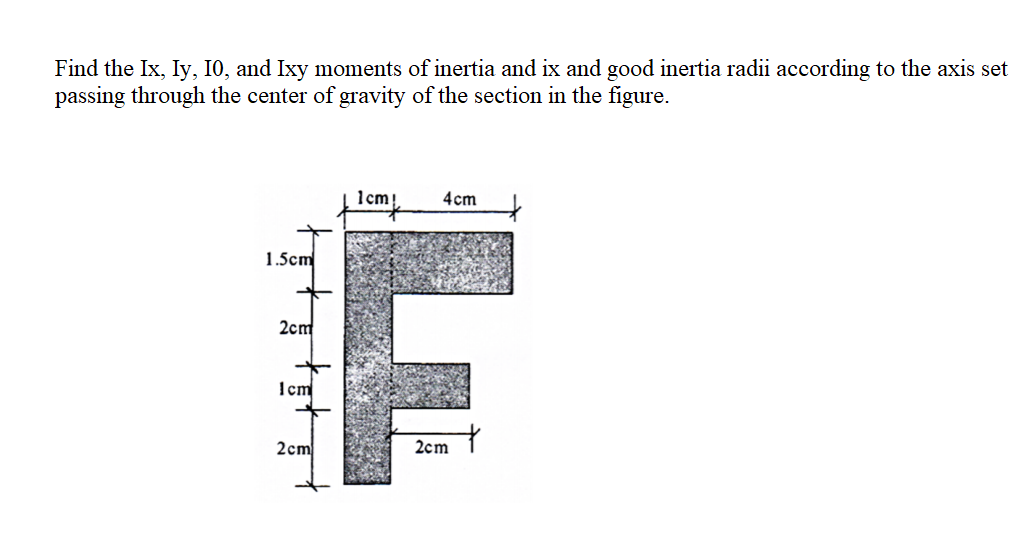 Solved Find the Ix, Iy, 10, and Ixy moments of inertia and | Chegg.com